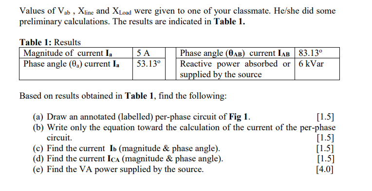 Solved Question 1 [10 Marks] A balanced, positive-sequence | Chegg.com