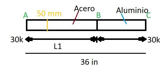 Solved The ABC bar is composed of two materials and has a | Chegg.com