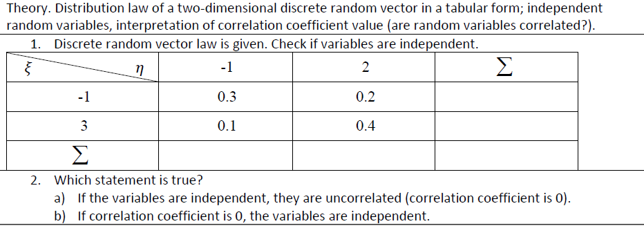 Solved Theory. Distribution law of a two-dimensional | Chegg.com