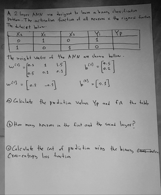 A 2 layer ANN was designed to learn a binary | Chegg.com