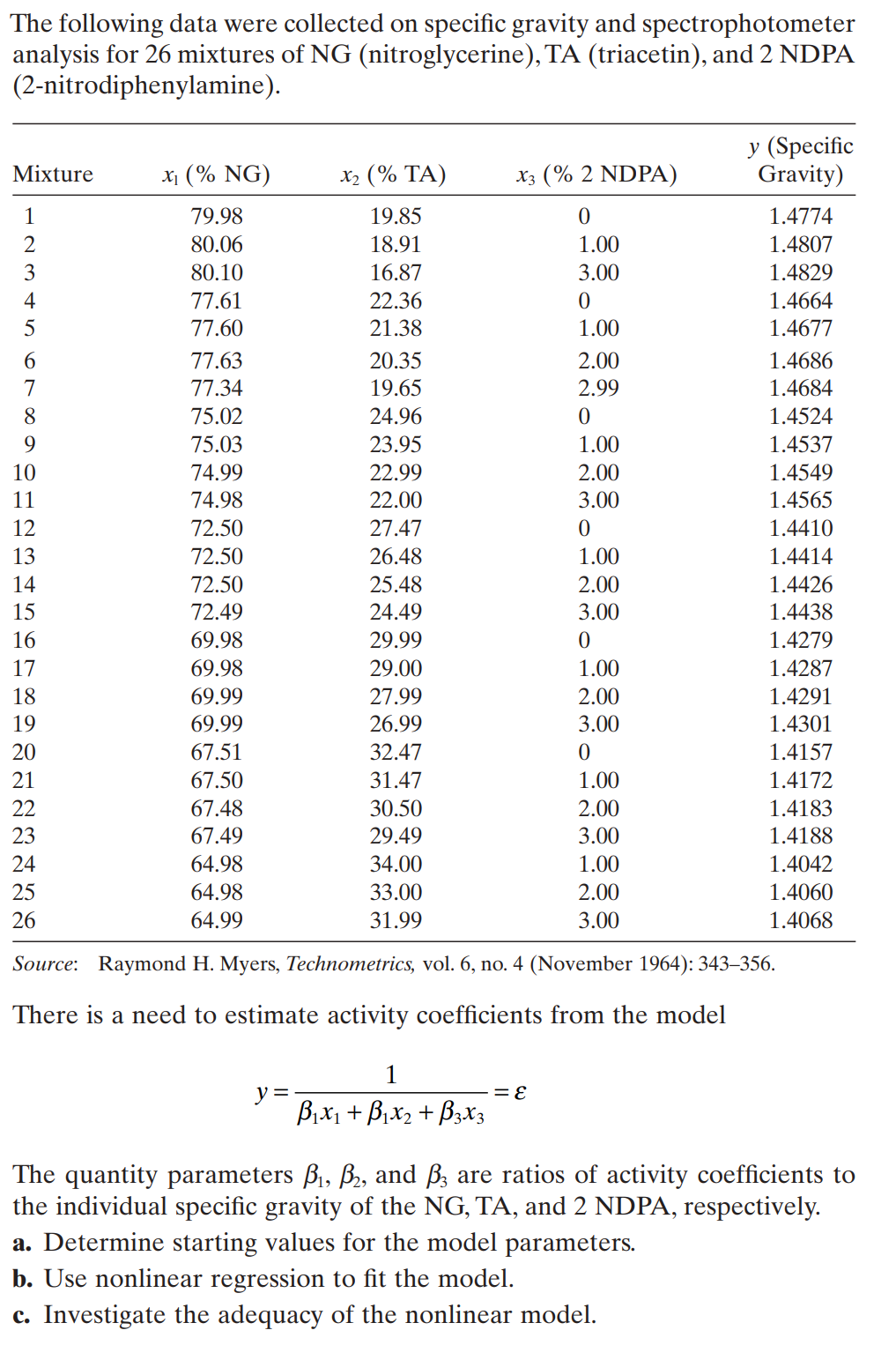 Solved The following data were collected on specific gravity | Chegg.com