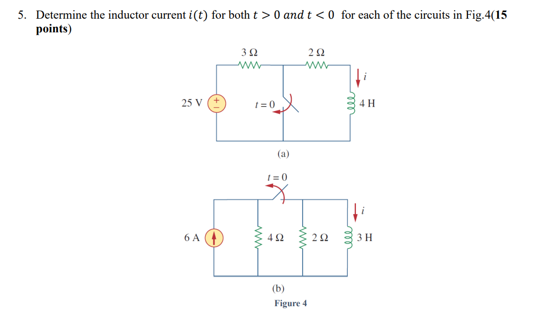 Solved 5. Determine the inductor current i(t) for both t>0 | Chegg.com