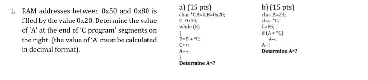 Solved 1. RAM addresses between 0x50 and 0x80 is filled by | Chegg.com