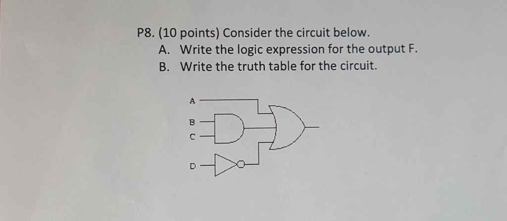 Solved P8. (10 points) Consider the circuit below A. B. | Chegg.com
