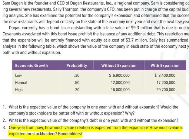 Sam Dugan is the founder and CEO of Dugan | Chegg.com
