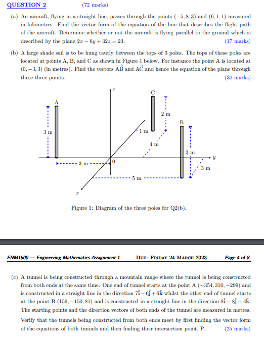 Solved (a) An aircraft, flying in a straight line, passes | Chegg.com