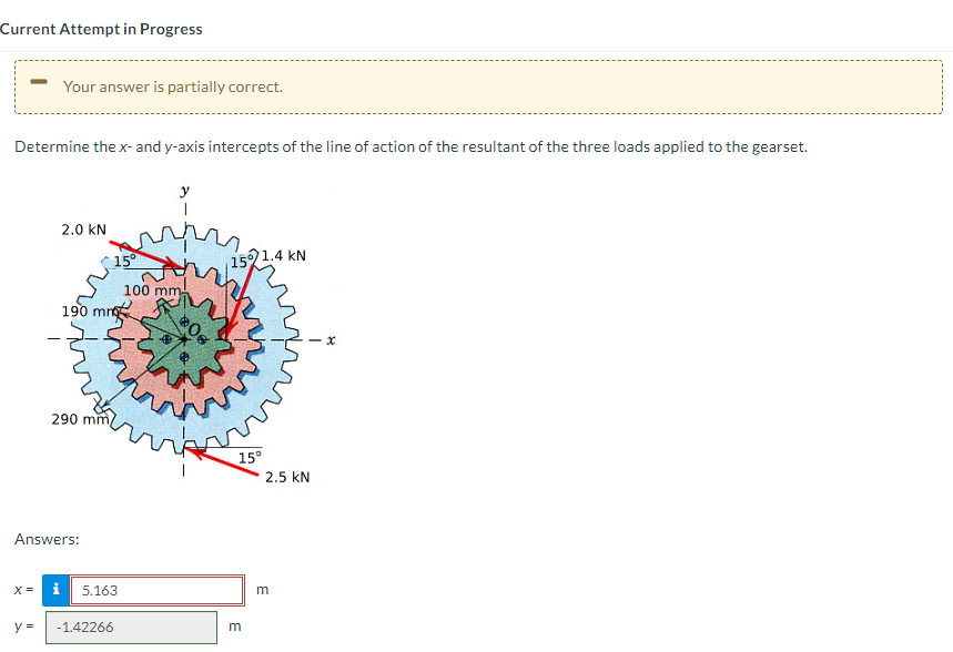 Your Answer Is Partially Correct Determine The X