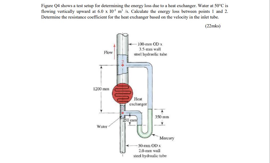 Solved Figure Q4 shows a test setup for determining the | Chegg.com