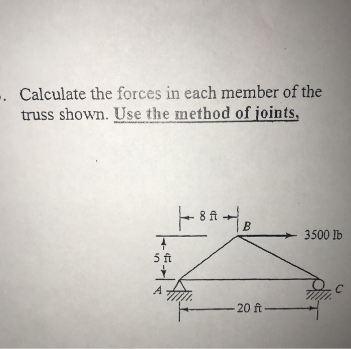 Solved Calculate the forces in each member of the truss | Chegg.com