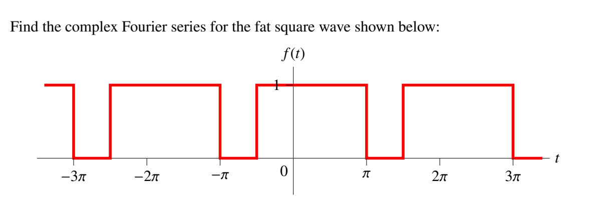 Solved Find the complex Fourier series for the fat square | Chegg.com