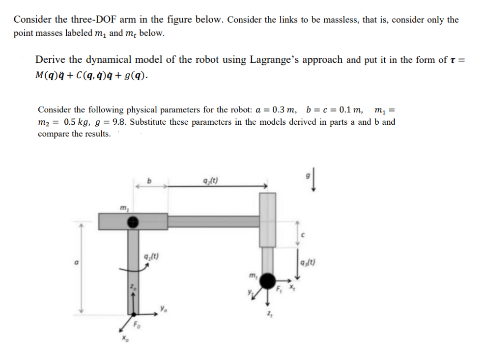 Solved Consider the three-DOF arm in the figure below. | Chegg.com