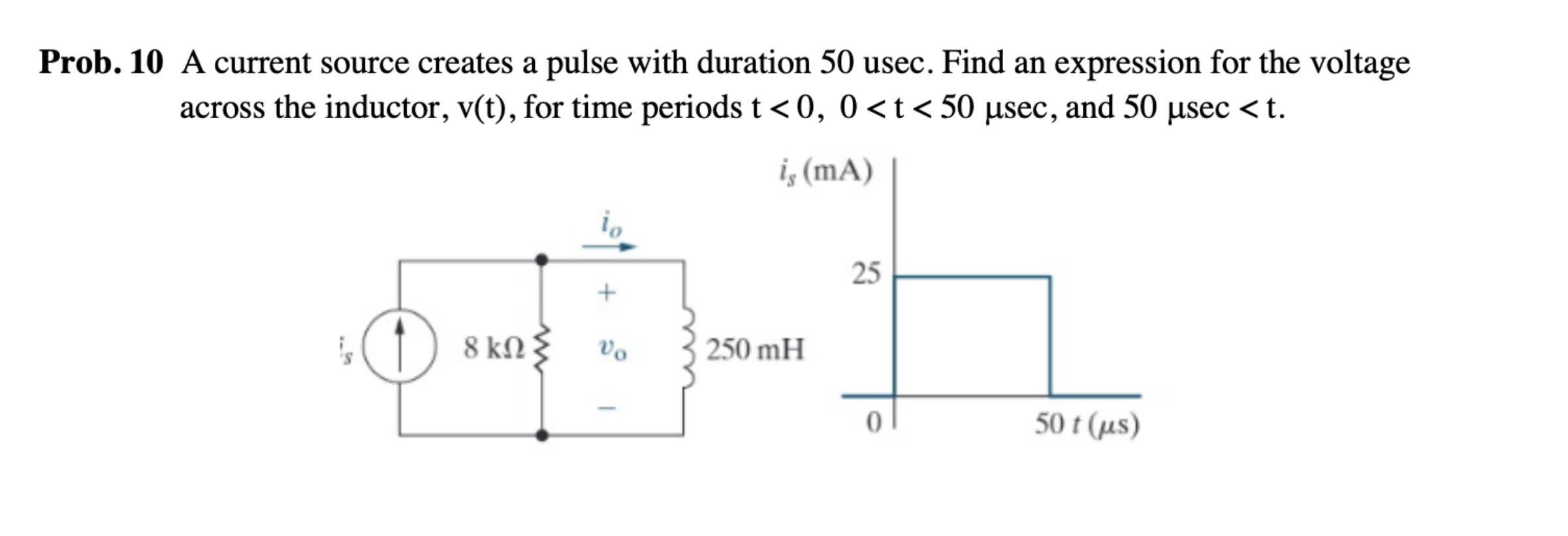 Solved Prob.10 A current source creates a pulse with | Chegg.com