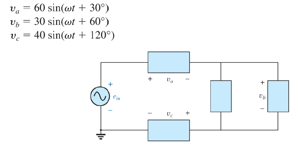 Solved Find the sinusoidal expression for the applied | Chegg.com