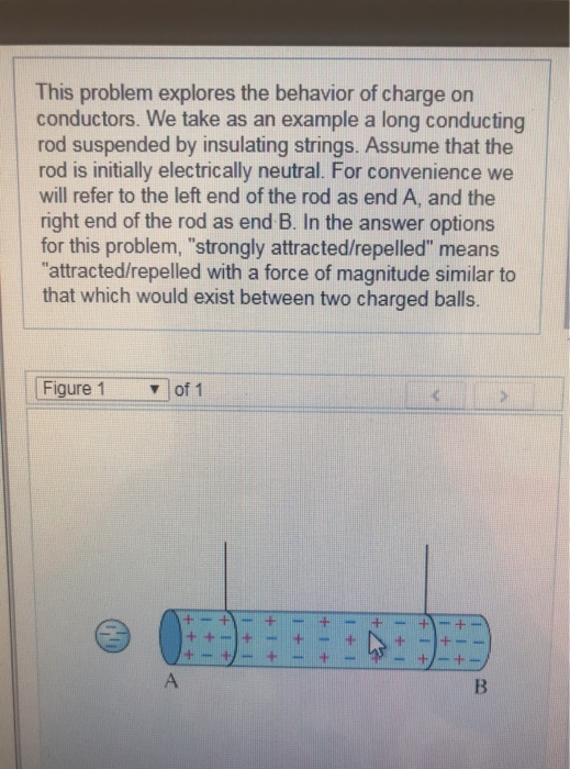 Solved This problem explores the behavior of charge on | Chegg.com