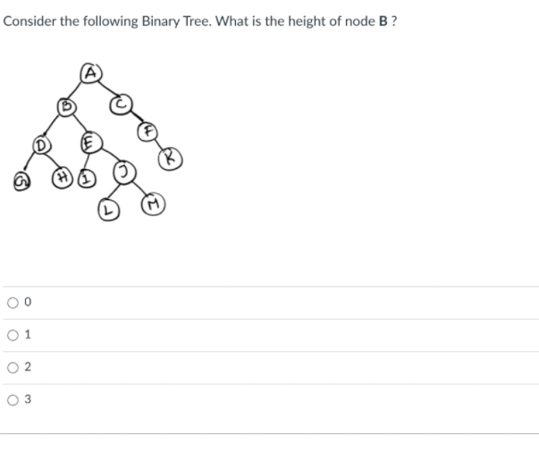 Solved Consider the following Binary Tree. What is the | Chegg.com