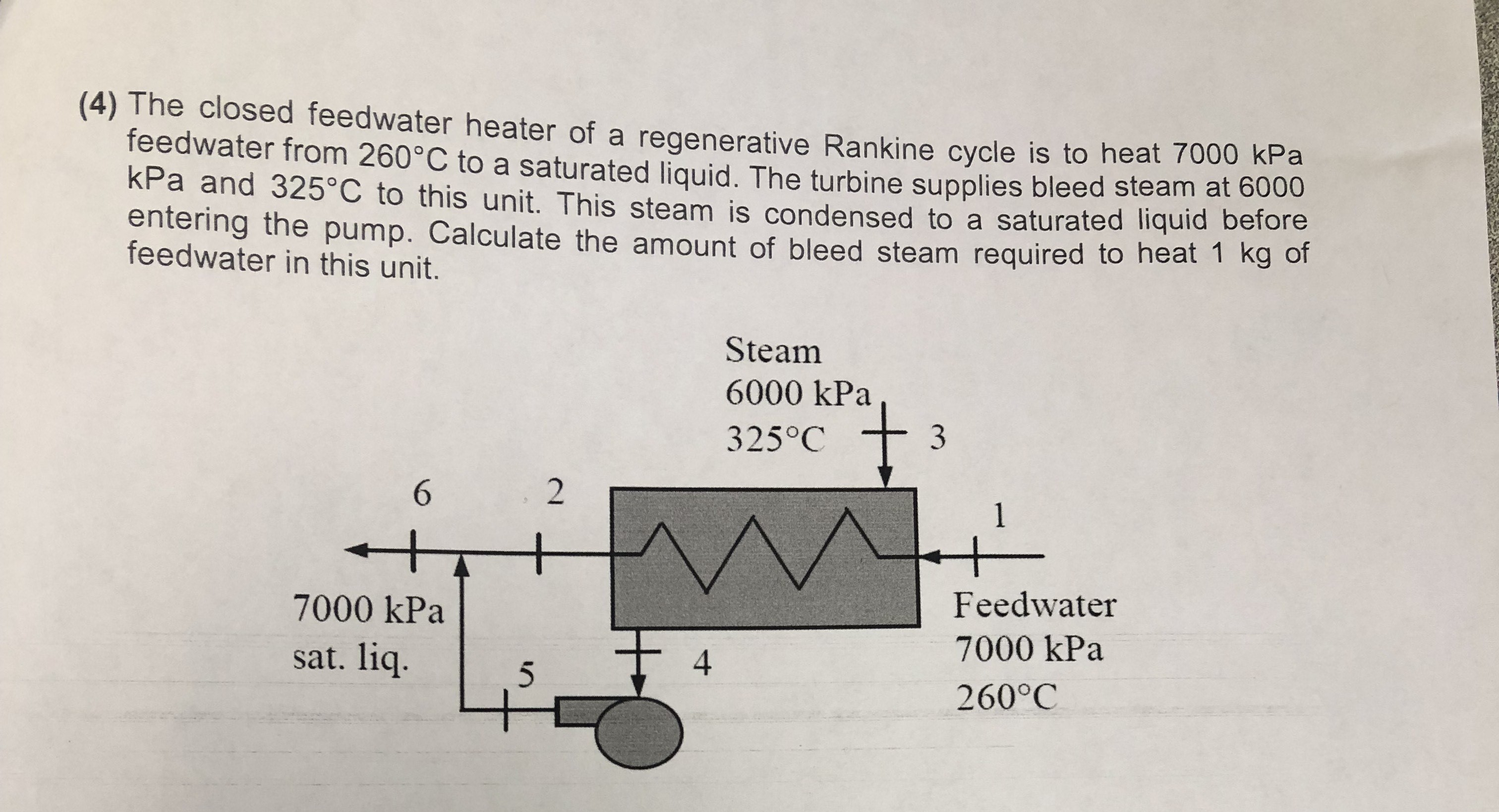 Solved (4) ﻿The closed feedwater heater of a regenerative | Chegg.com