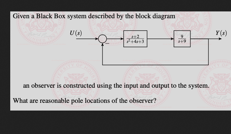 Solved Given a Black Box system described by the block | Chegg.com