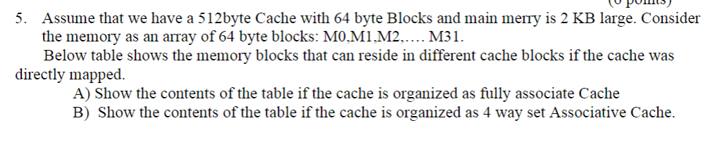 Solved Assume that we have a 512byte Cache with 64 byte | Chegg.com