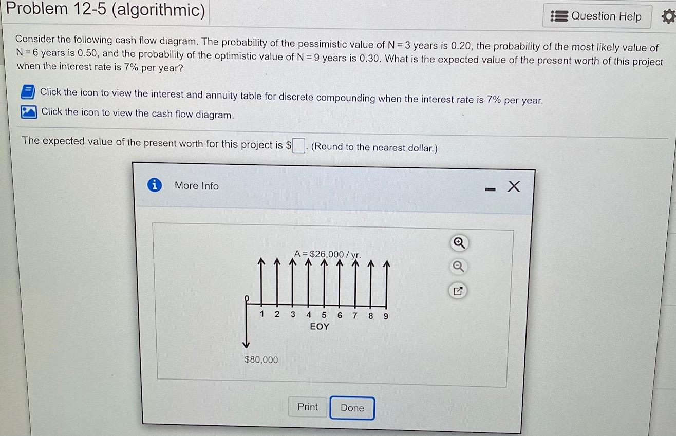 Solved Problem 12-5 (algorithmic) Question Help Consider the | Chegg.com