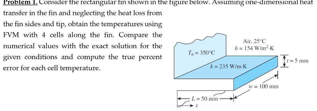Solved the rectangular fin Problem I. Consıd shown in the | Chegg.com