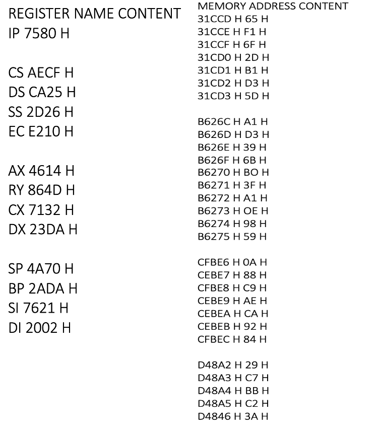 Solved Microprocessor 8086/8088 A - The following | Chegg.com