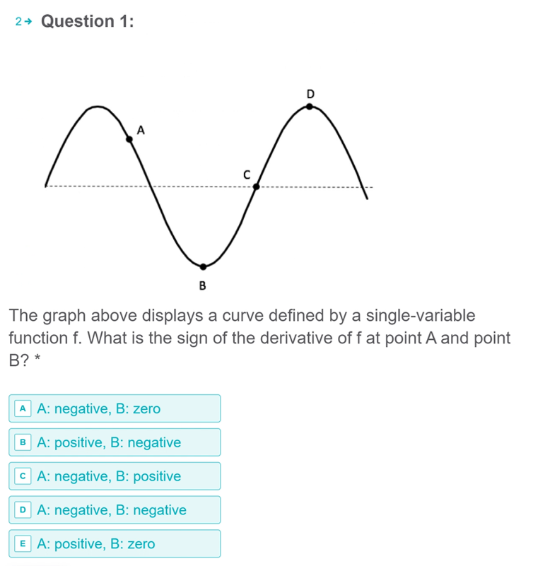 Solved 2- Question 1: D A с B The graph above displays a | Chegg.com