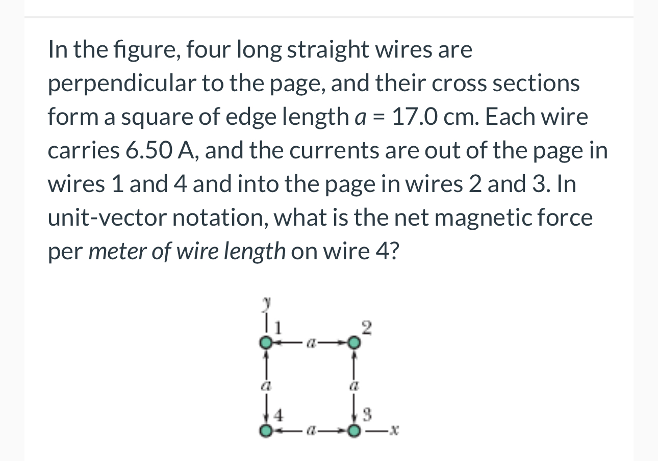 Solved In the figure, four long straight wires | Chegg.com