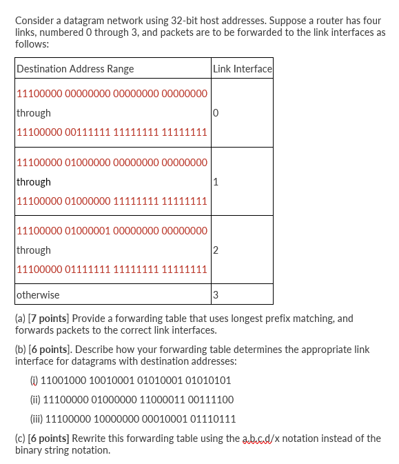 Solved Consider a datagram network using 32-bit host | Chegg.com