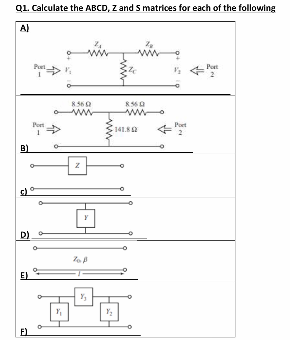 Solved Q1. ﻿Calculate the ABCD,Z ﻿and S ﻿matrices for each | Chegg.com