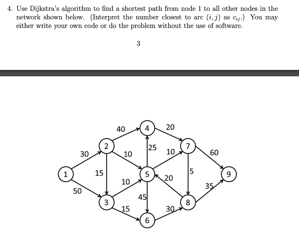 Solved 4. Use Dijkstra's algorithm to find a shortest path | Chegg.com