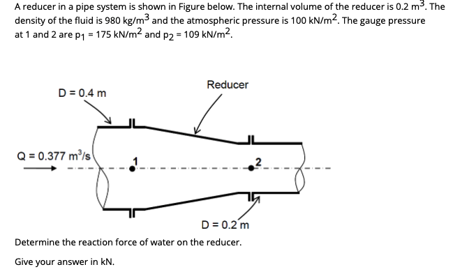 Solved A reducer in a pipe system is shown in Figure below. | Chegg.com
