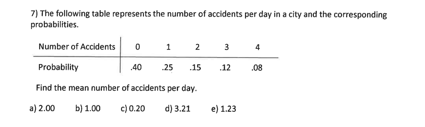 Solved 7) The following table represents the number of | Chegg.com
