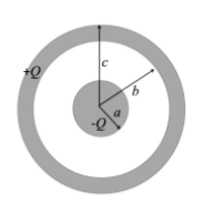 Solved Ball capacitor consists of inner solid conductor ball | Chegg.com