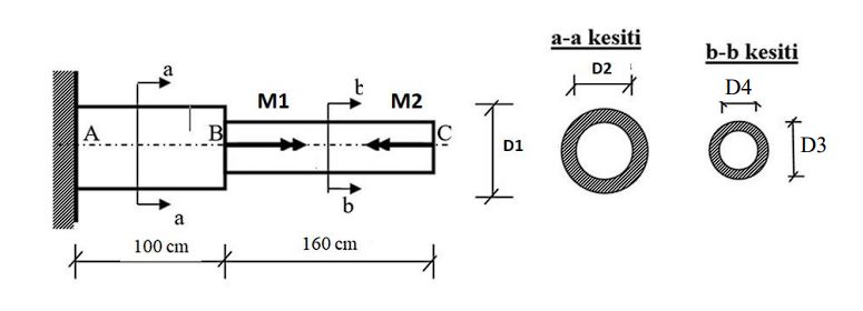 Solved In Figure 2, the system under the torsional | Chegg.com