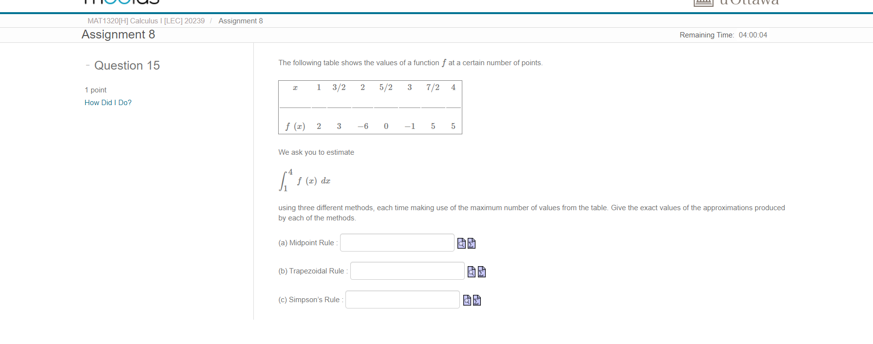 Solved The following table shows the values of a function f | Chegg.com