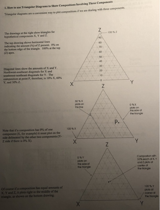 1. How to use Triangular Diagrams to Show | Chegg.com