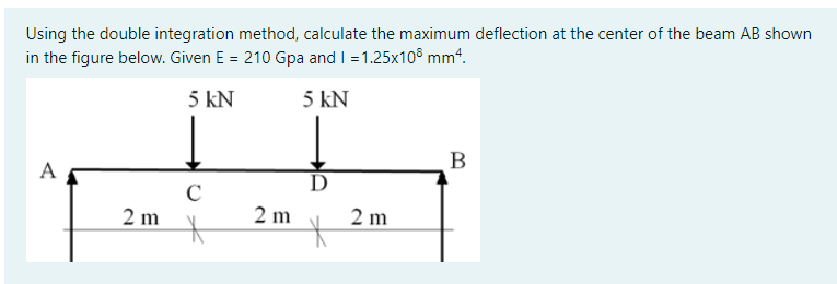 Solved Using the double integration method, calculate the | Chegg.com