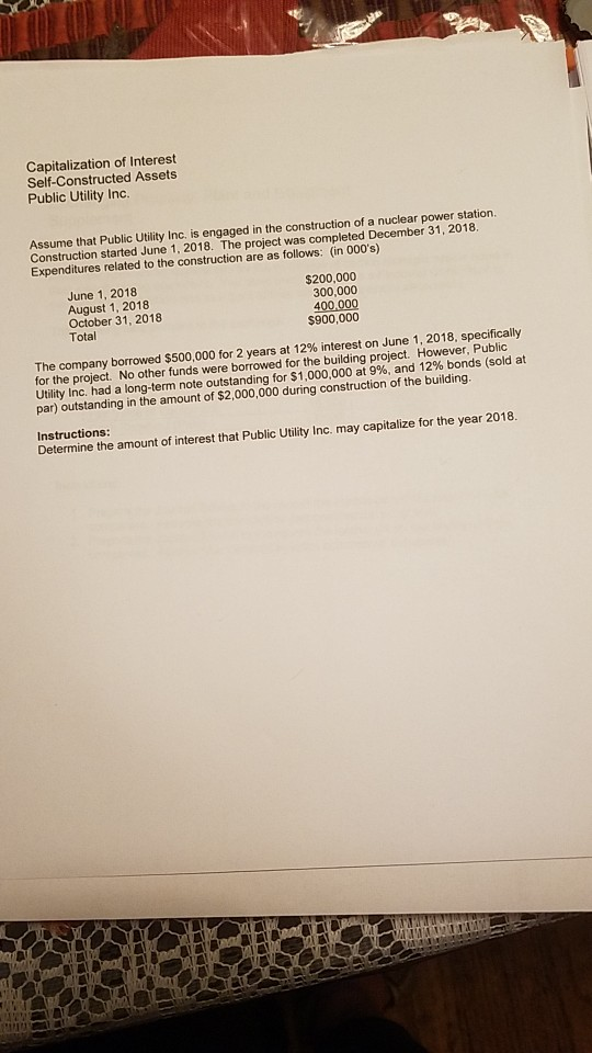 Solved Capitalization of Interest Self-Constructed Assets | Chegg.com