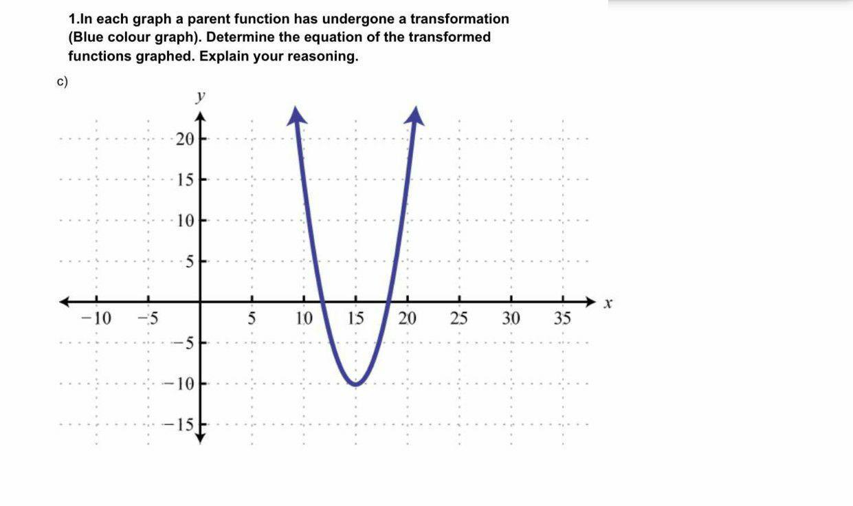 Solved 1.In each graph a parent function has undergone a | Chegg.com