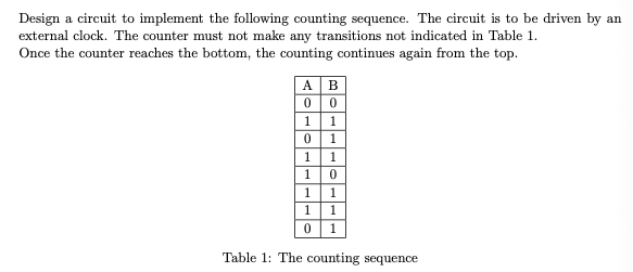Solved Design a circuit to implement the following counting | Chegg.com