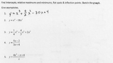 Solved Find intercepts, relative maximums and minimums, flat | Chegg.com