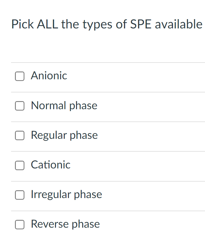 Solved Pick ALL the types of SPE available Anionic Normal | Chegg.com