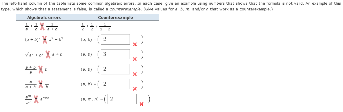 Solved The left-hand column of the table lists some common | Chegg.com