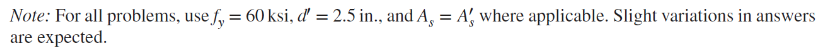 Solved 1.3 (Rectangular sections: tension failure) For the | Chegg.com