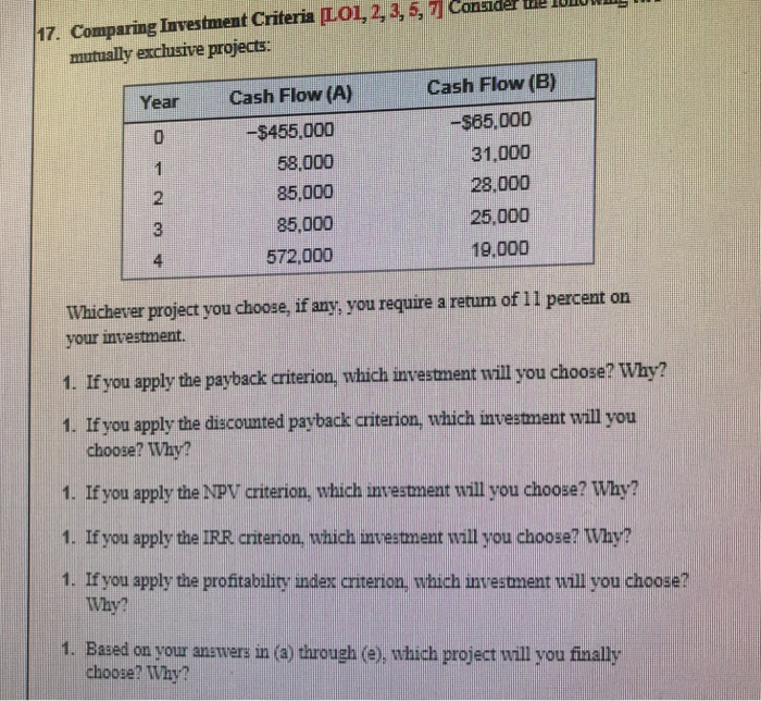 Solved 17. Comparing Investment Criteria LO1, 2, 3, 5, 7 | Chegg.com