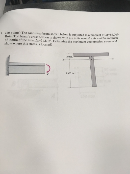 Solved The cantilever beam shown below is subjected to a | Chegg.com
