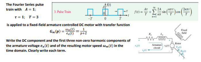 Solved The Fourier Series pulse train with A=1; τ=1;T=3 is | Chegg.com