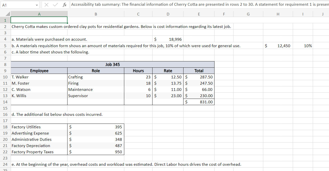 Solved For an answer to be graded as correct, you must use | Chegg.com