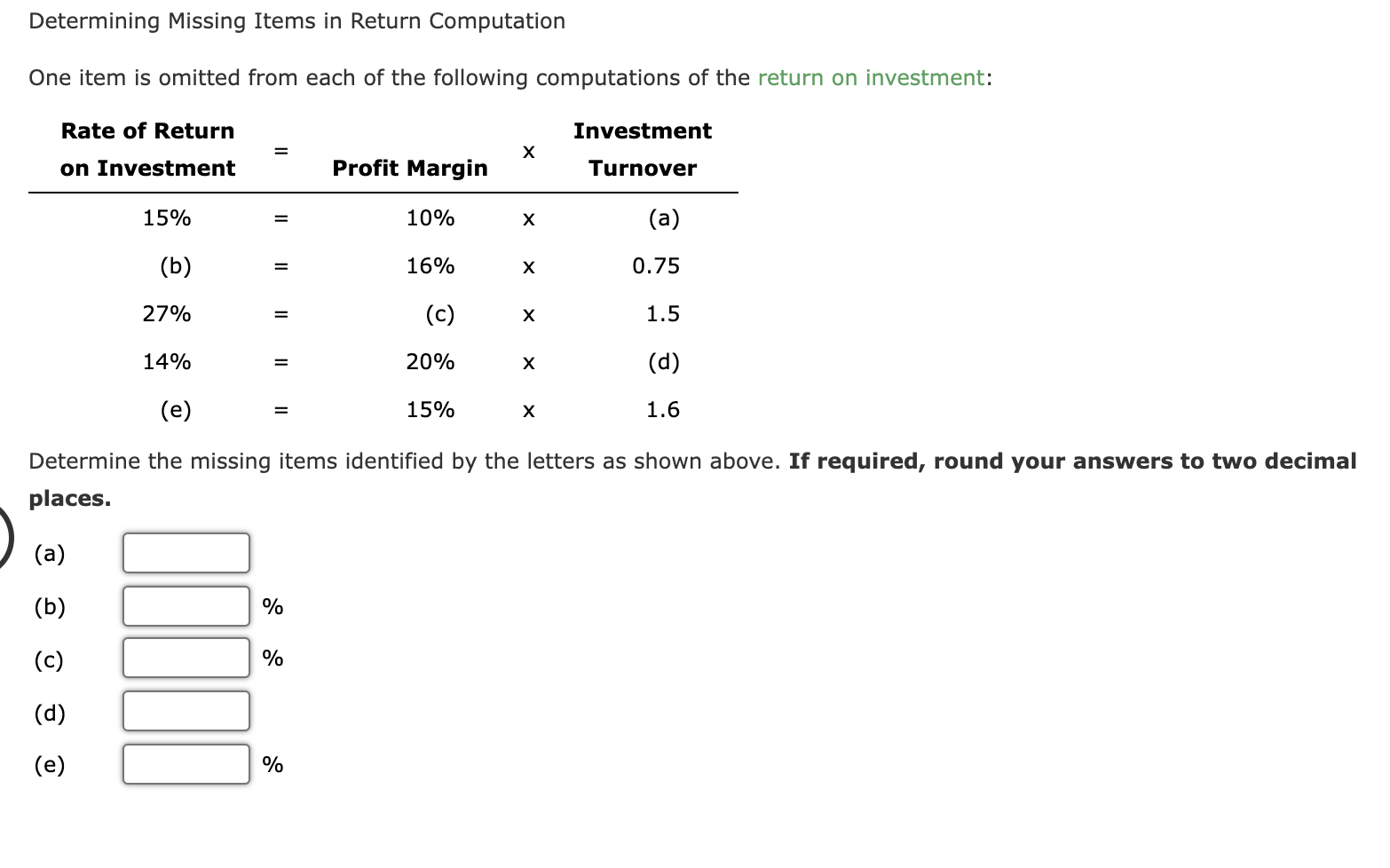 Solved Determining Missing Items in Return Computation One | Chegg.com