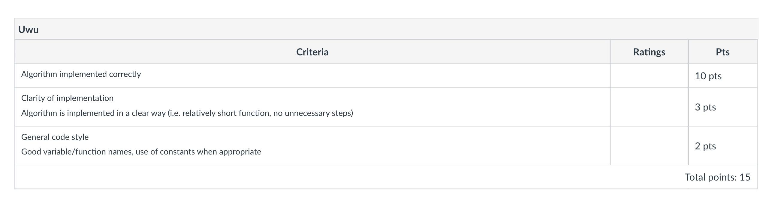 Solved uwu an algorithm design project Write a program that | Chegg.com